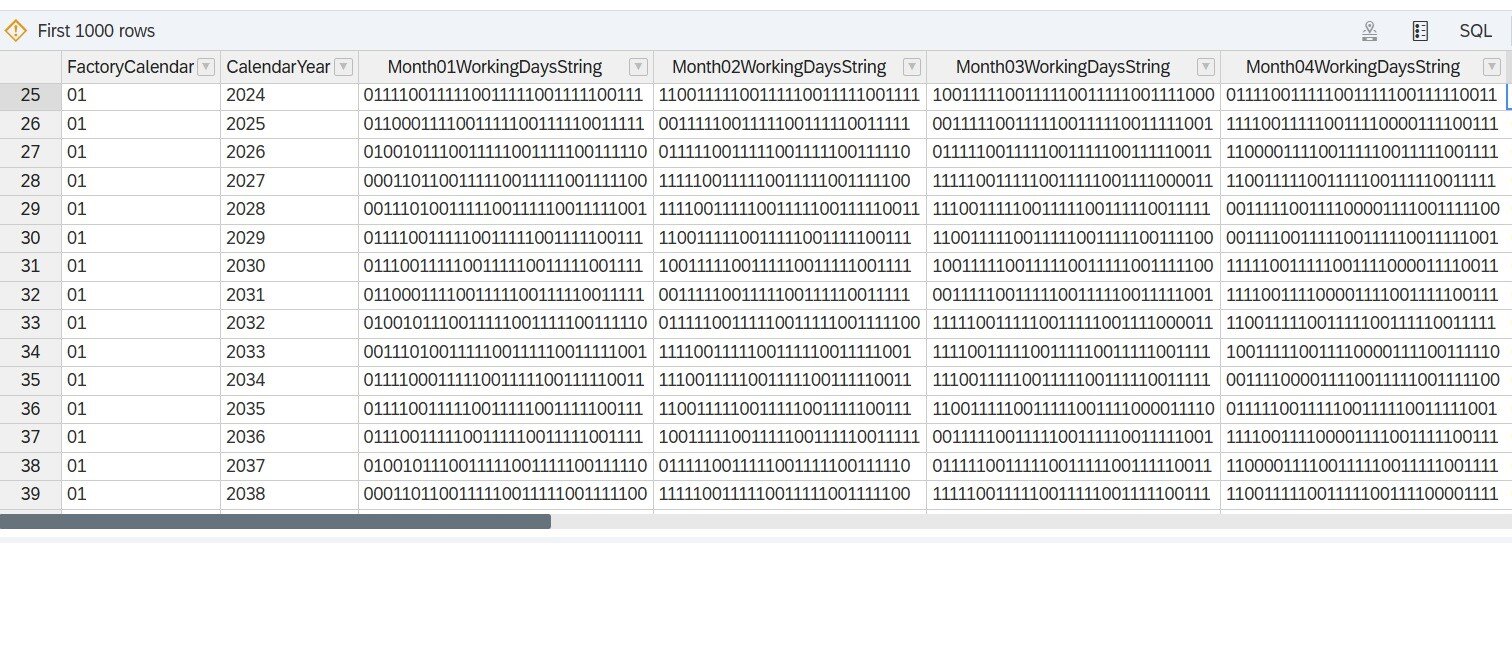 Combining Date and Factory Calendar Data in SAP Datasphere